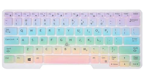 Dell Latitude 7480 Keyboard Protector Lowpi