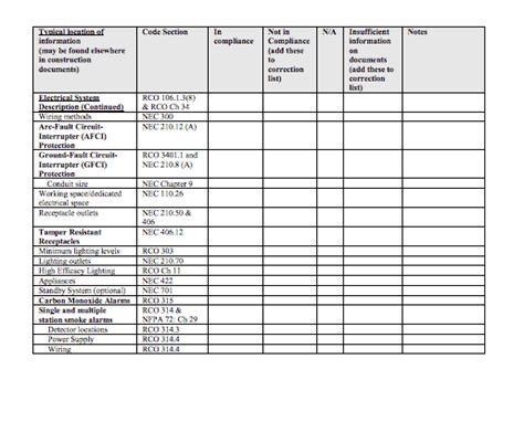 Kohler Generator Fault Code List Essential Troubleshooting Solutions