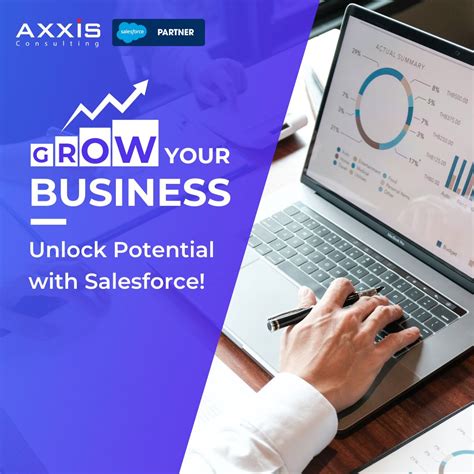 Axxis Consulting On Linkedin Salesforceimplementation Businessgrowth Salesforce Boostsales…