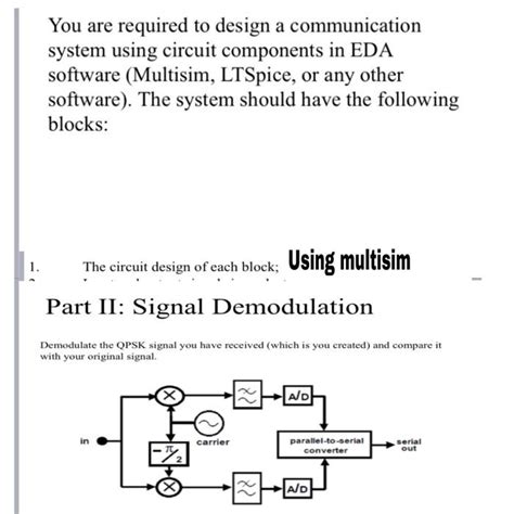 You Are Required To Design A Communication System