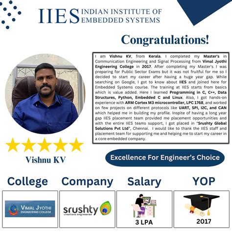 Iies Indian Institute Of Embedded Systems On Linkedin Upskill Placement Embeddedsystems Iot