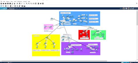 Make You A Network Design Or Cisco Packet Tracer By Jaluadhi Fiverr