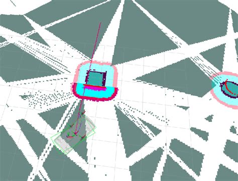 Ros Nav Global Planner Does Not Avoid Obstacles Robotics Stack Exchange