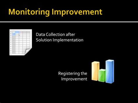 Practicing Structured Problem Solving Methodology PPT
