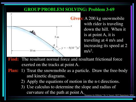 Ppt Equations Of Motion Normal And Tangential Coordinates Powerpoint Presentation Id4816212