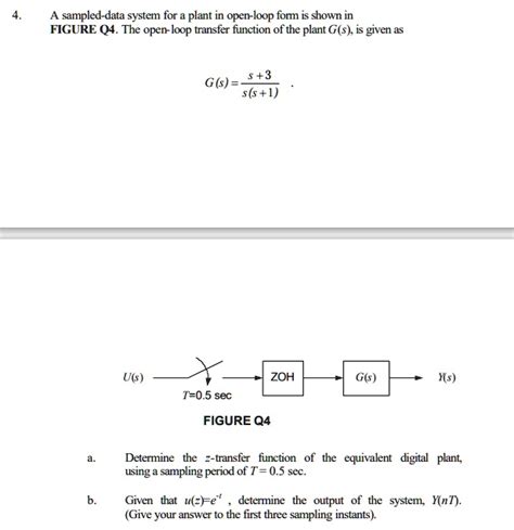 Solved A Sampled Data System For A Plant In Open Loop Form Is Shown In Figure Q4 The Open Loop