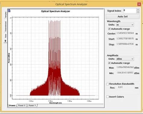 Input Signals Frequency Spectrum Download Scientific Diagram