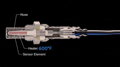 How To Fix P0036 HO2S Heater Control Circuit Bank 1 Sensor 2 OBD II Code Trouble Code