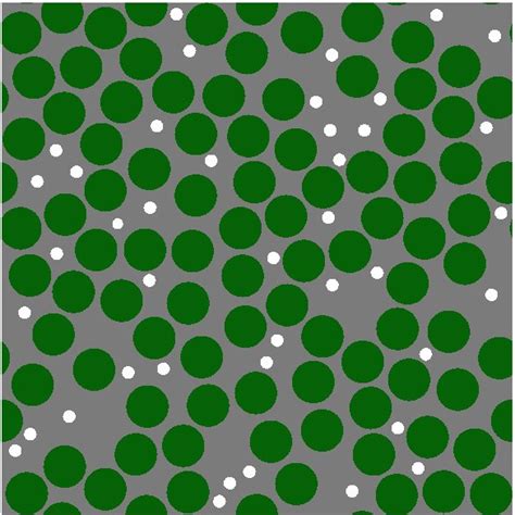 Two Dimensional Rve With Random Distribution Of Fibers And Matrix