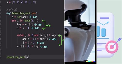 List All About Python Curated By Reza Mahendra Surin Medium