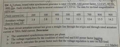 Solved Q4 A 3 Phase Round Rotor Synchronous Generator Is