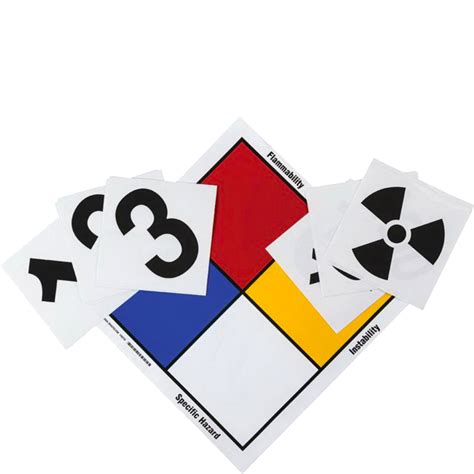 NFPA Vinyl Sign Rainbow Technology