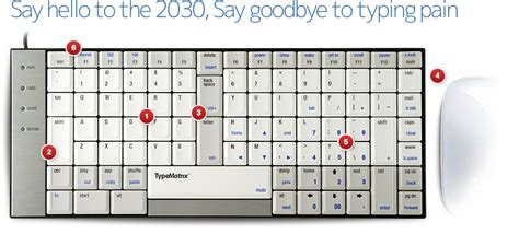 Dvorak Vs Qwerty What Are Your Opinions R Keyboards