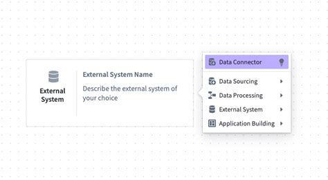Solution Designer Tutorial Create Your First Diagram Palantir
