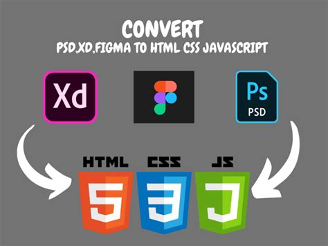 PSD XD FIGMA Files To Responsive Website With HTML CSS JAVASCRIPT Upwork