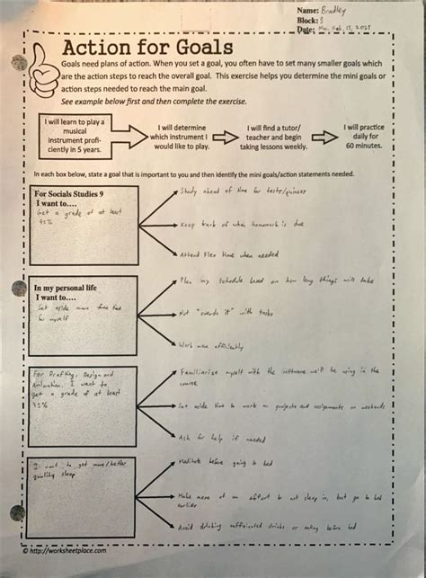 Core Competency Self Assessment Bradley Ps Site