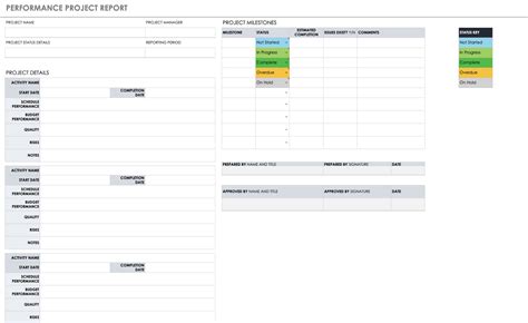 6 Free Templates For Various Project Reports By Excel Business Improvement And Productivity Guide