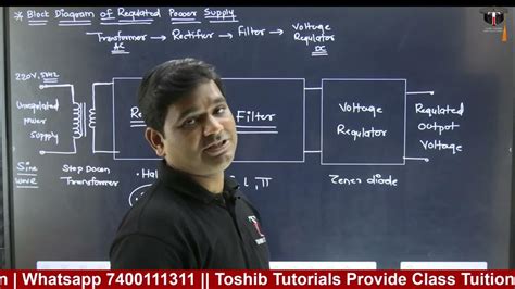 regulated power supply in basic electronics bec toshib tutorial s