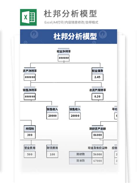 Dupont Analysis Model Excel Form Template Template Download On Pngtree
