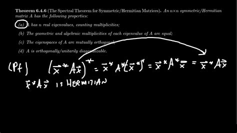 What Is Spectral Theorem Design Talk