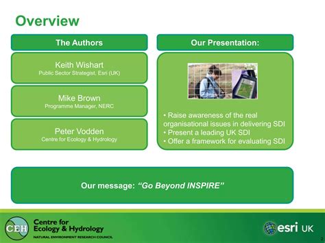 Implementing An Organisational Spatial Data Infrastructure What Works And What Doesnt Ppt