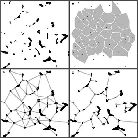 Voronoi Diagram B Gabriels Graph C And Minimum Spanning Tree