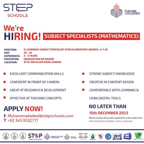 Muhammad Adeel On Linkedin Hiring Applynow Teacherjob Openposition