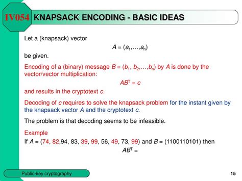 Ppt Chapter 5 P Ublic Key Cryptography I Rsa Powerpoint