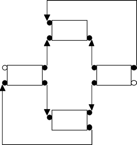 a pipe filter software architecture download scientific diagram