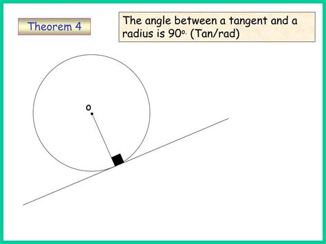 PPT Circle Theorems PowerPoint Presentation Free Download ID 3041849
