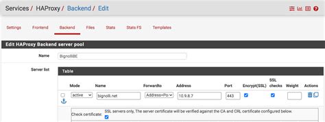Using Haproxy To Redirects Calls To Freepbx Netgate Forum