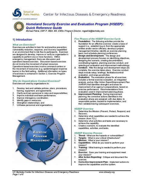 Homeland Security Exercise And Evaluation Program HSEEP Quick Reference Guide Western MA