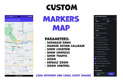 Custom Markers Map Advanced Location Tracking Solution