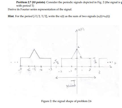 Solved Problem 2 7 10 Points Consider The Periodic Signals Chegg Com
