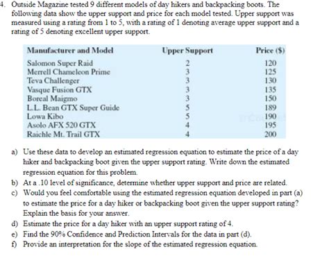 Solved Please Use Excel Functions To Solve This Problem Use