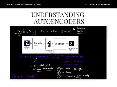 Understanding Autoencoders Shrink Code An Aiml Group