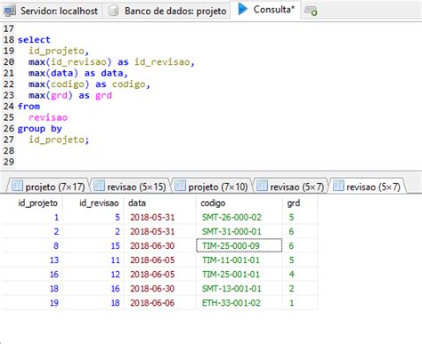 Resolvido Consulta Mysql Select Banco De Dados Guj