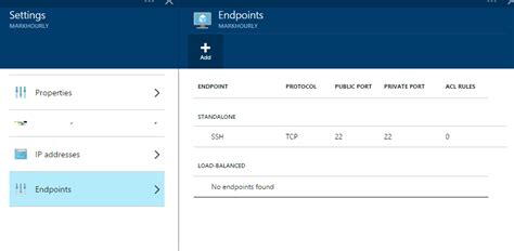 Topic Setting The Endpoints