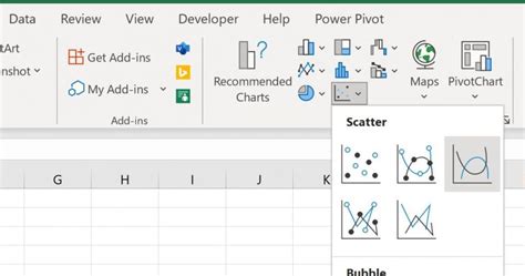 How To Plot A Chi Square Distribution In Excel