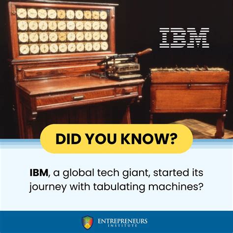 Didyouknow Ibm Successstory Tech Innovation Entrepreneurs Institute
