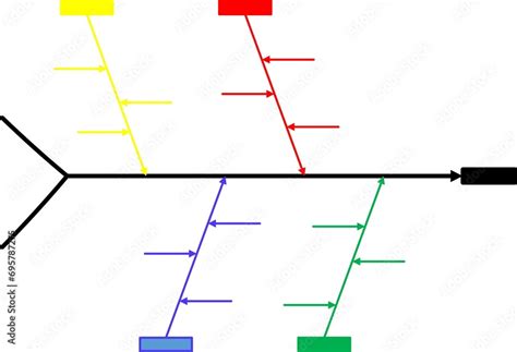 Drawing Fishbone Diagram Stock Illustration Adobe Stock
