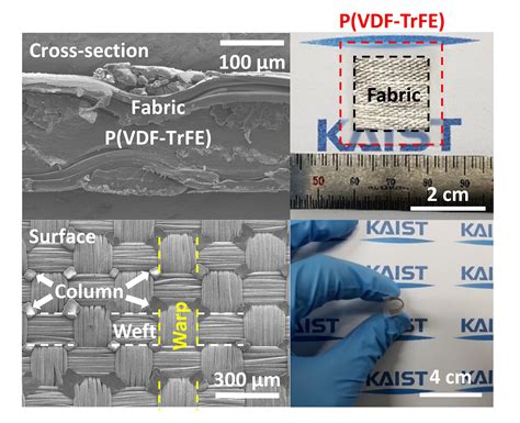 버려지는 에너지 잡자 에너지 하베스팅 기술 개발 활발