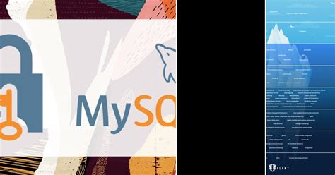 List Coding Skill Curated By Wayne Shang Medium