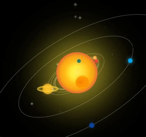 使用 Ai 創作第一個 Flutter App Wzx Medium