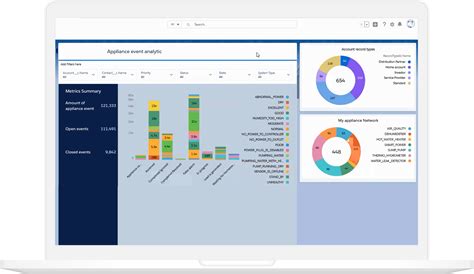 IoT Based Smart Home Maintenance Solution Case Study NIX United