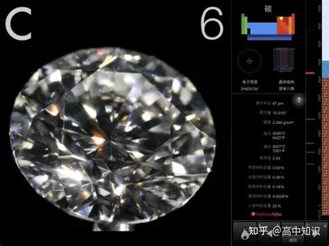 初中化学物质颜色大盘点（高清图文版） 知乎