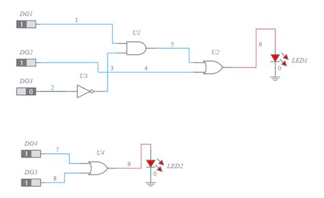 Reduced Multisim Live