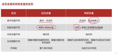 java的类和继承构造 在java中继承有构造方法的类 csdn博客