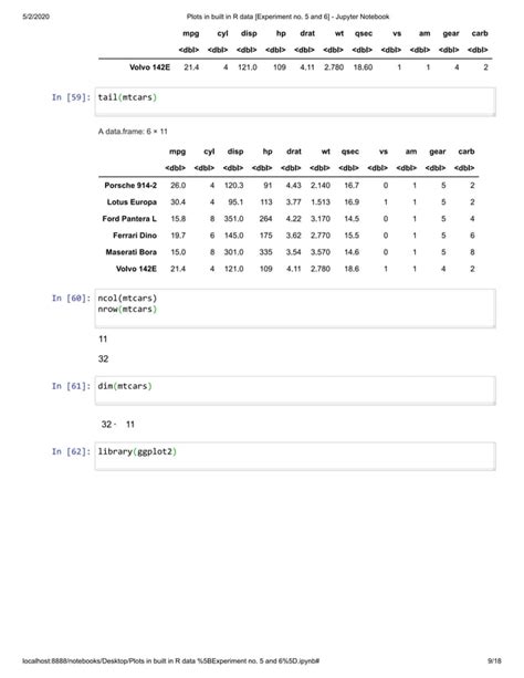 Descriptive Analytics In R Programming Language Pdf
