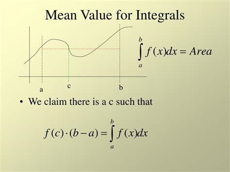 Ppt Mean Value Theorem For Integrals Powerpoint Presentation Free